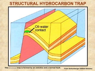 Petroleum Geology Lecture 11.ppt. Reservoir Petrophysics. Reservoir ...