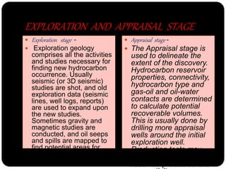 Petroleum geology PPT by Priyam Choudhary | PPT
