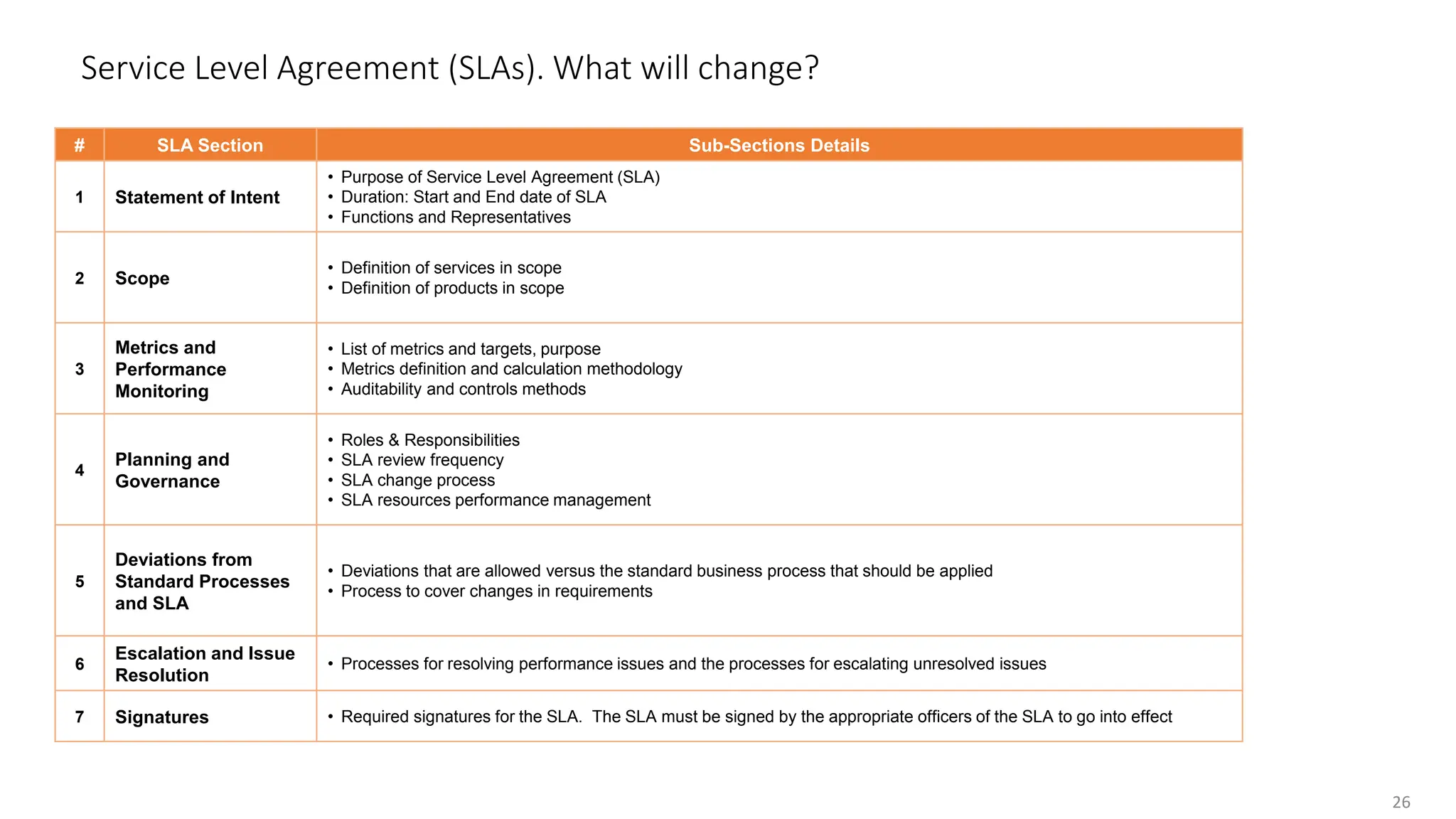 Petroleum licensing conversion.ppt