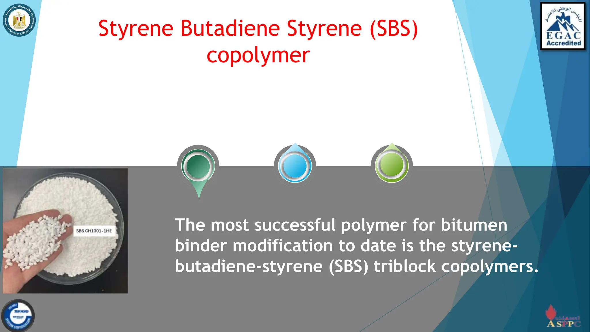 Performance Grade Bitumen.pptx