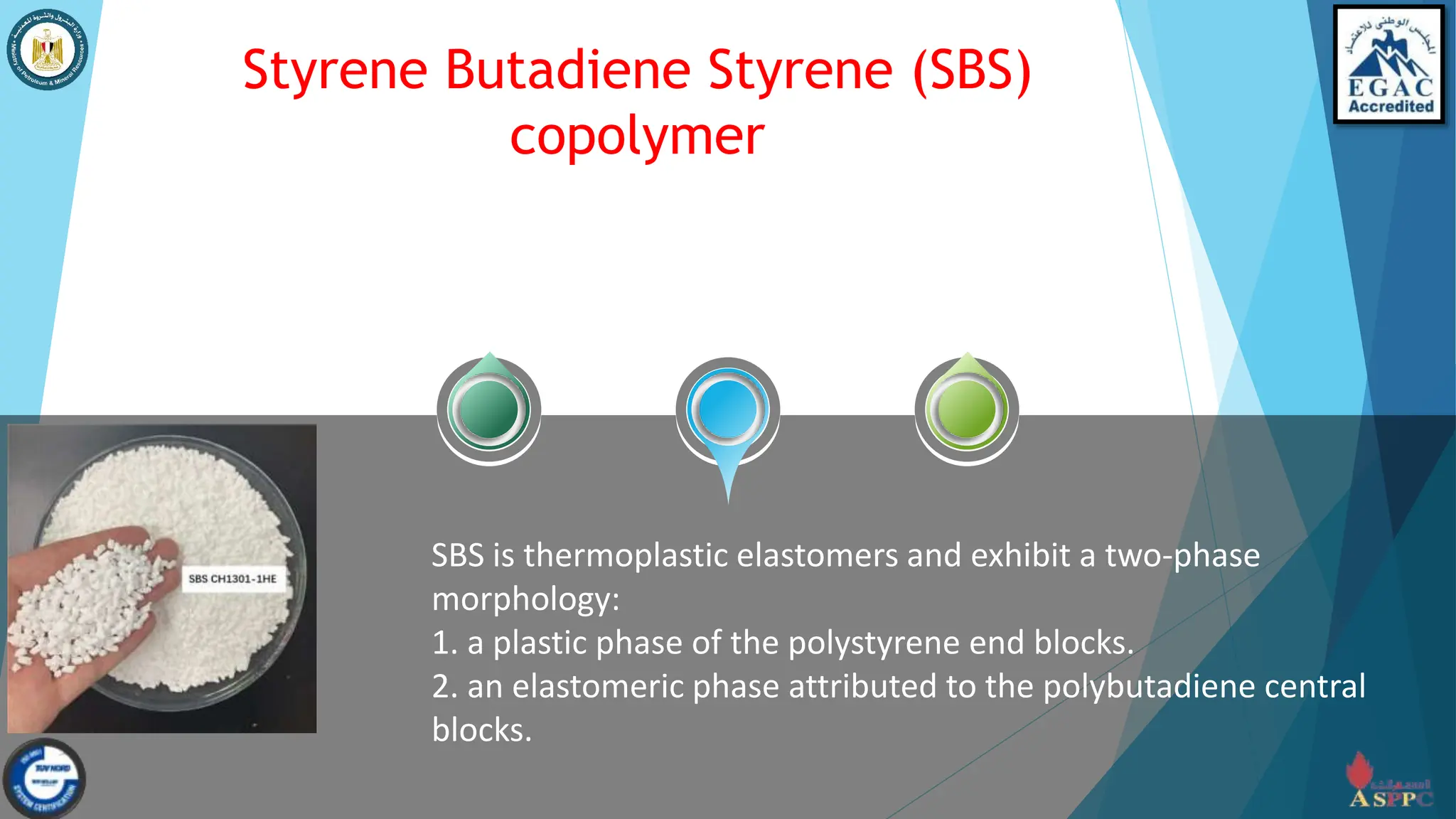 Performance Grade Bitumen.pptx