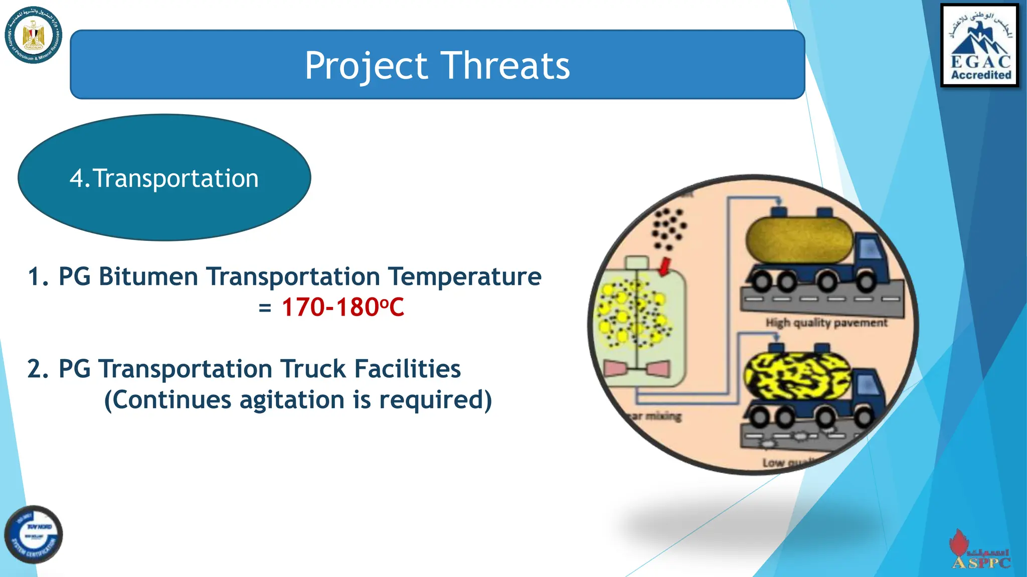 Performance Grade Bitumen.pptx