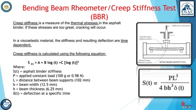 Performance Grade Bitumen.pptx