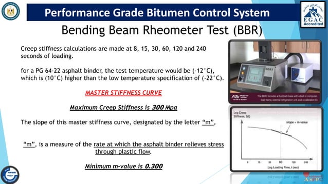 Performance Grade Bitumen.pptx