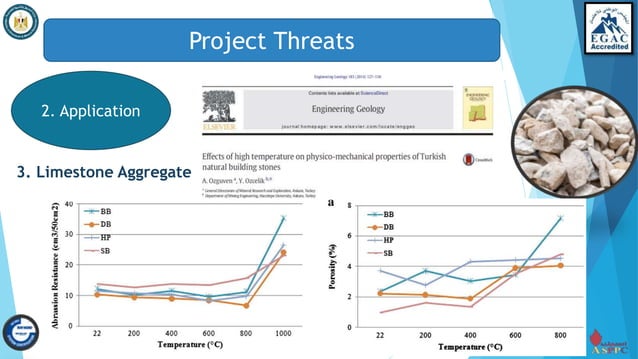Performance Grade Bitumen.pptx