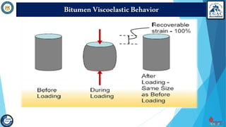 Performance Grade Bitumen.pptx