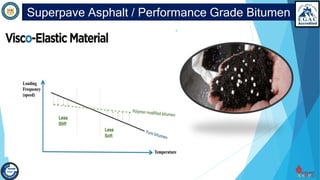 Performance Grade Bitumen.pptx