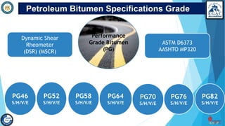 Performance Grade Bitumen.pptx
