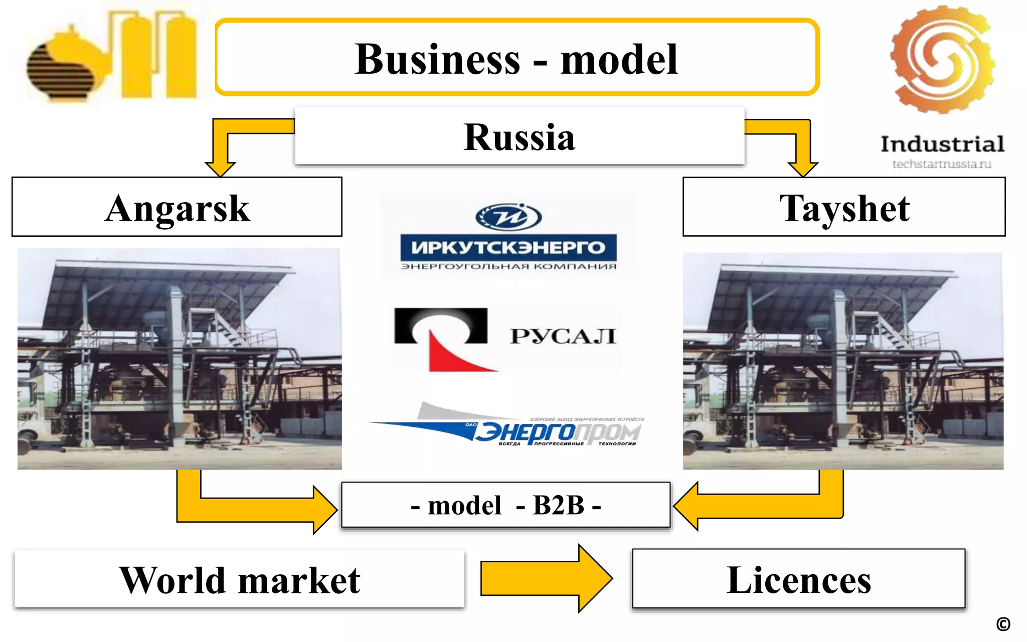 нефтяной пек(Petroleum pitch) presentation | PPT