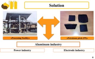 нефтяной пек(Petroleum pitch) presentation | PPT