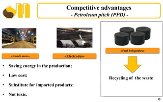 нефтяной пек(Petroleum pitch) presentation | PPT