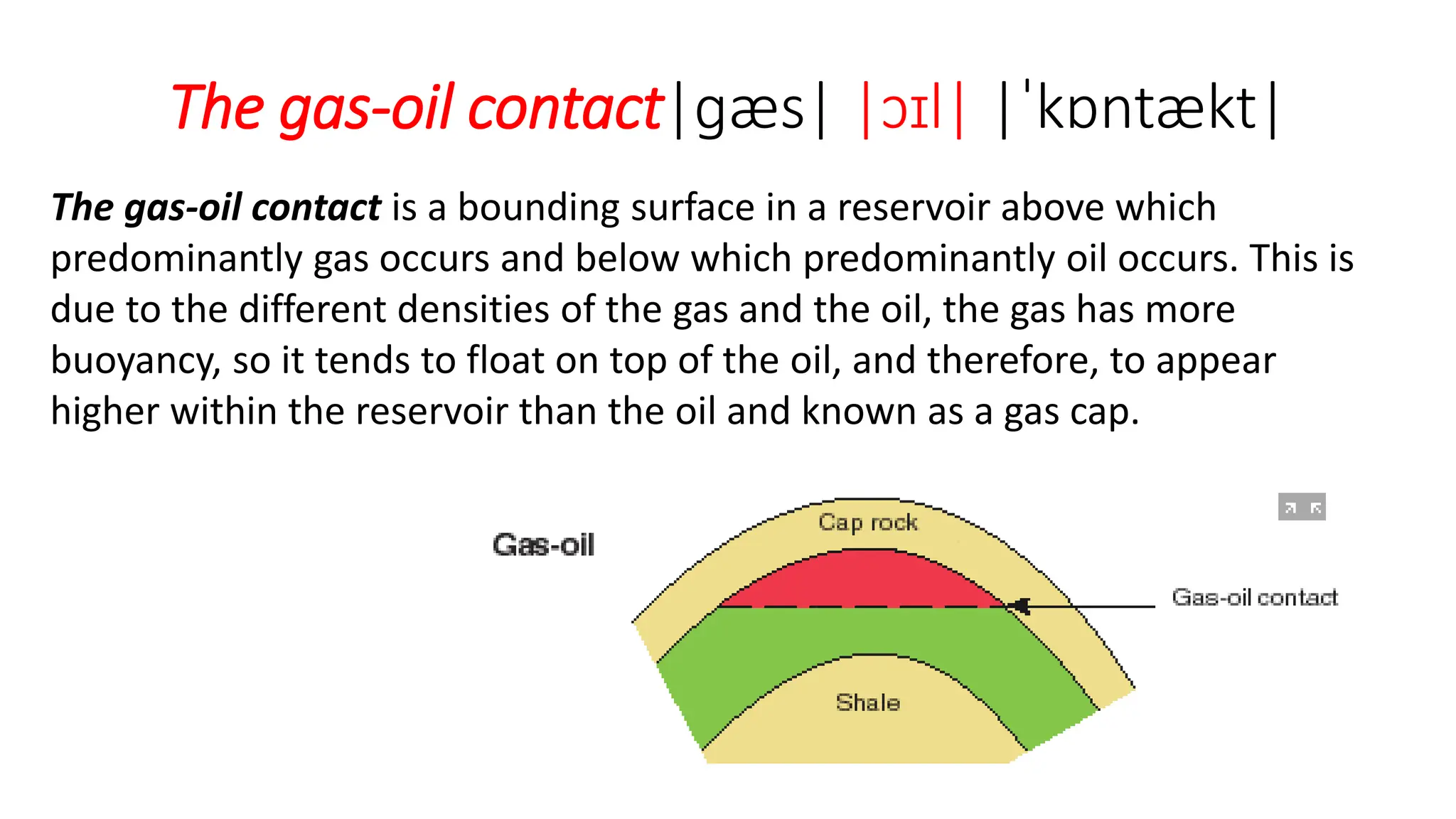 Petroleum play description.pptx for students | PPTX