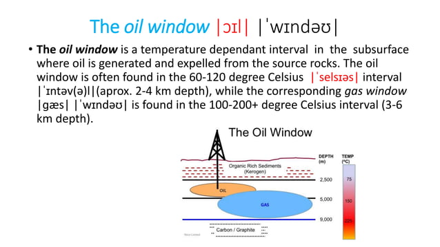Petroleum play description.pptx for students | PPTX | Chemistry | Science