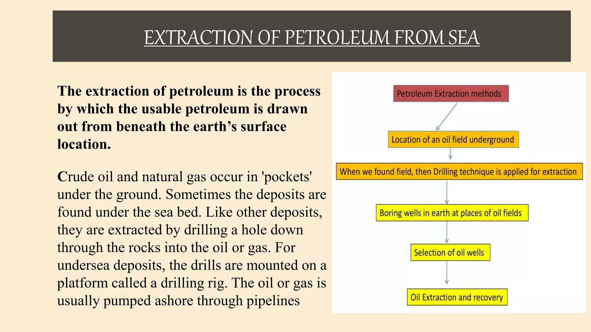 Petroleum ppt.pptx | Chemistry | Science