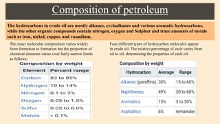 Petroleum ppt.pptx