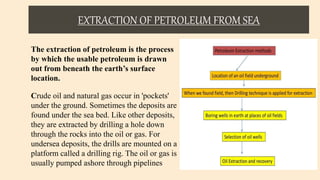 Petroleum ppt.pptx | Chemistry | Science