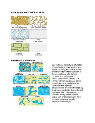Petroleum production geology | PDF