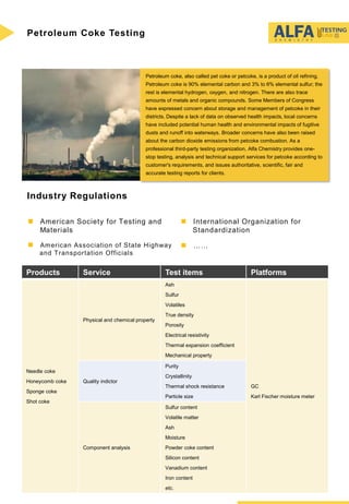 Petroleum Products Testing Services | PPT