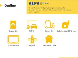 Petroleum Products Testing Services | PPT
