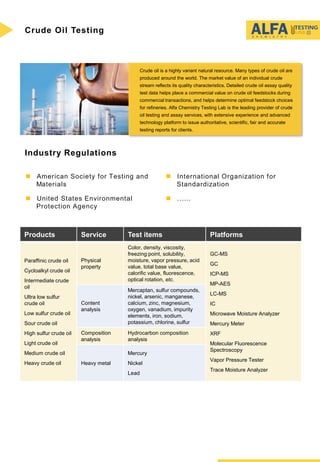 Petroleum Products Testing Services | PPT