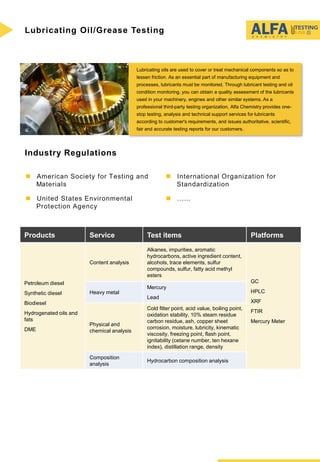 Petroleum Products Testing Services | PPT