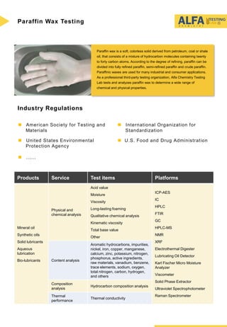 Petroleum Products Testing Services | PPT
