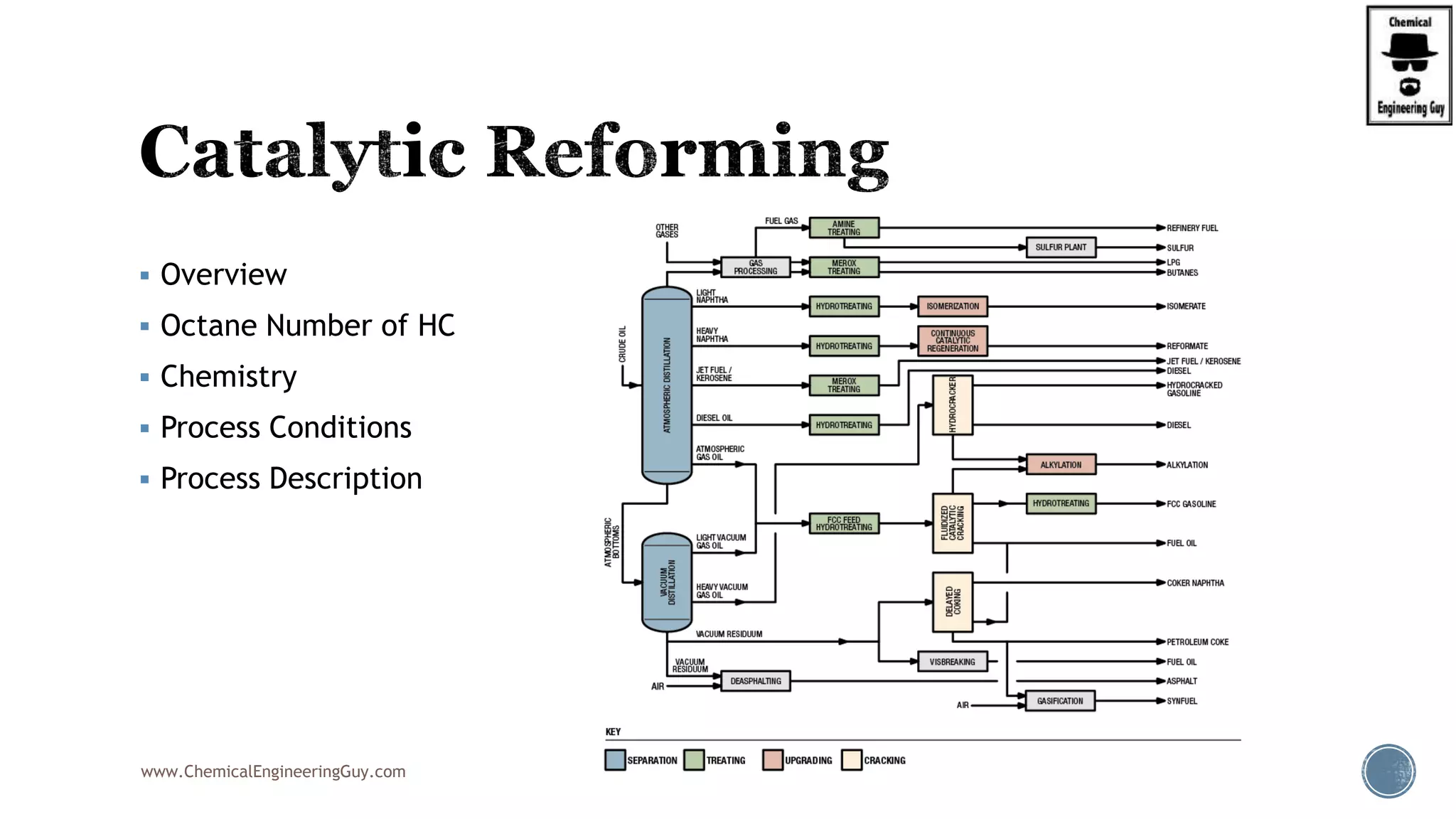 Petroleum refining (3 of 3) | PPTX | Chemistry | Science