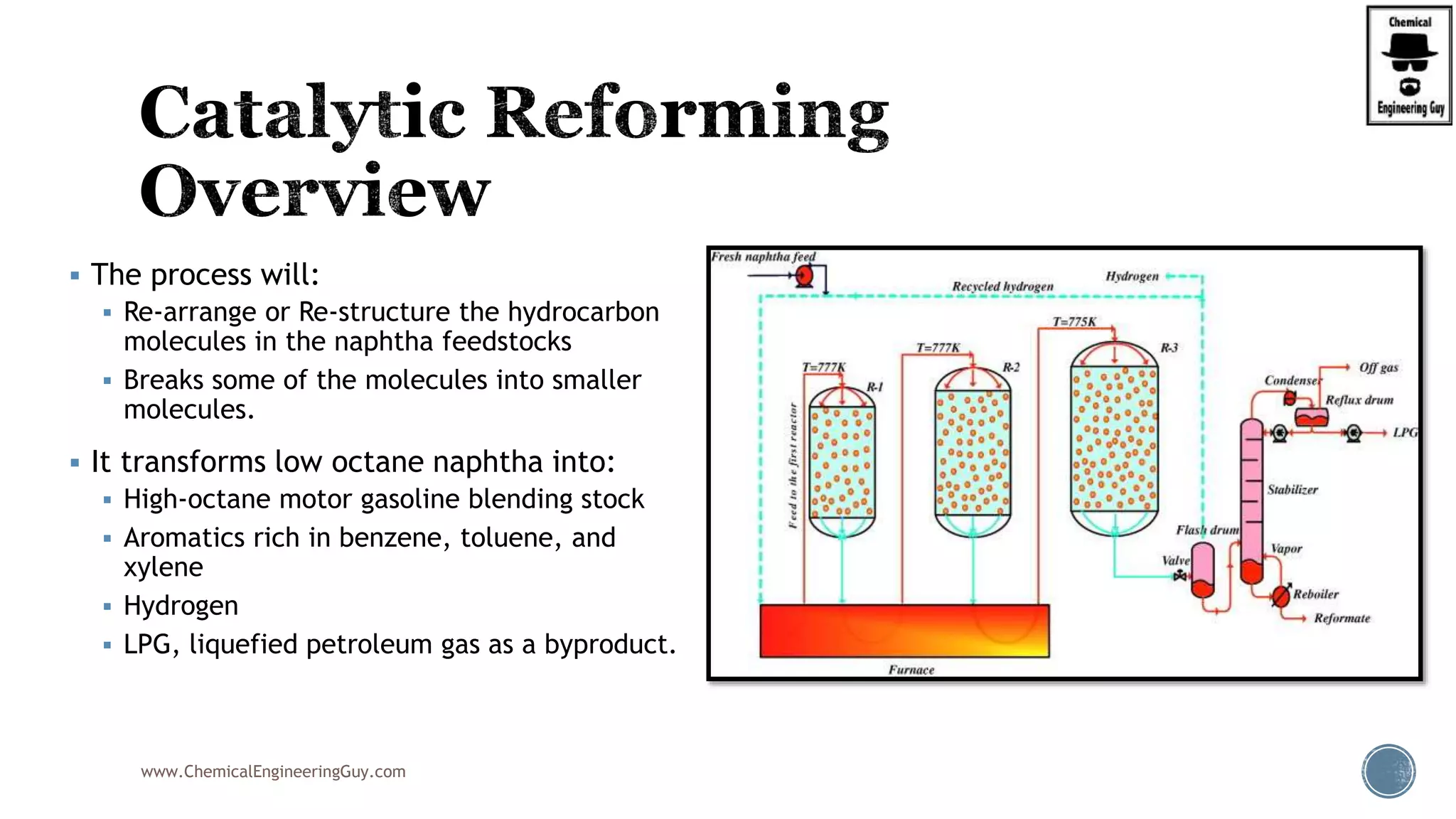 Petroleum refining (3 of 3) | PPTX