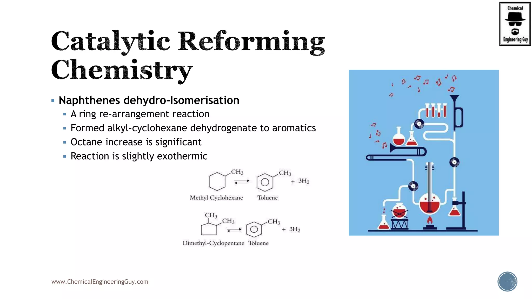 Petroleum refining (3 of 3) | PPTX