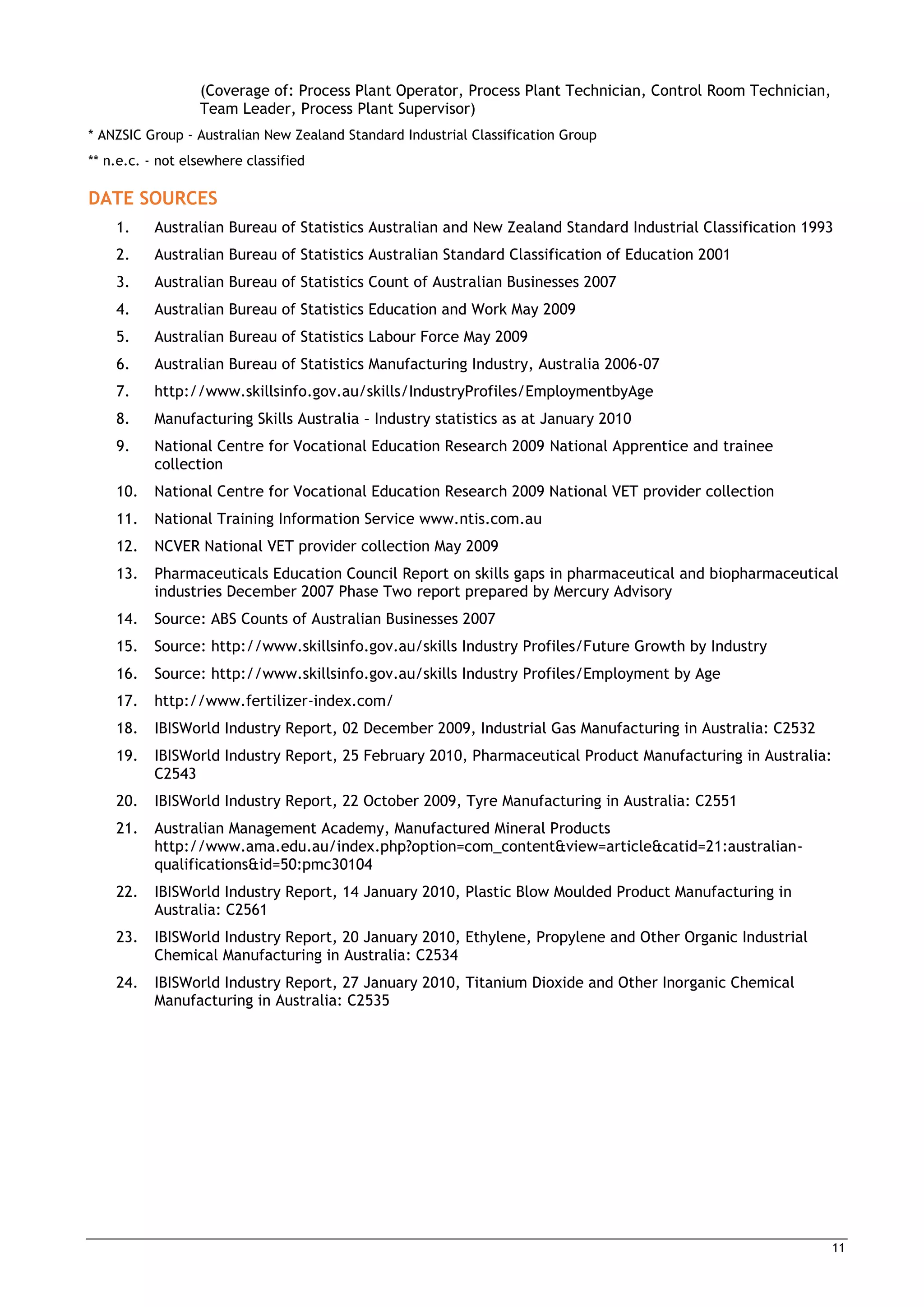 Petroleum refining chemical fertiliser explosives workforce development ...