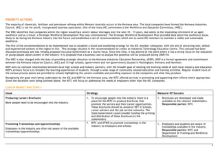 Petroleum refining chemical fertiliser explosives workforce development ...