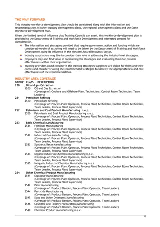 Petroleum refining chemical fertiliser explosives workforce development ...
