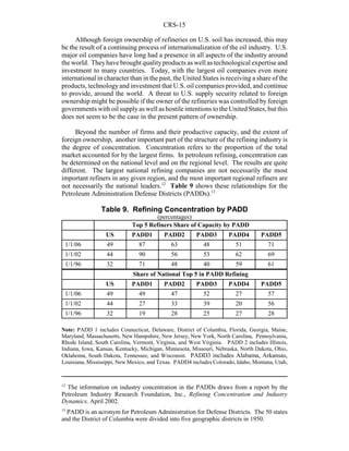 Petroleum Refining Economic Performance.pdf