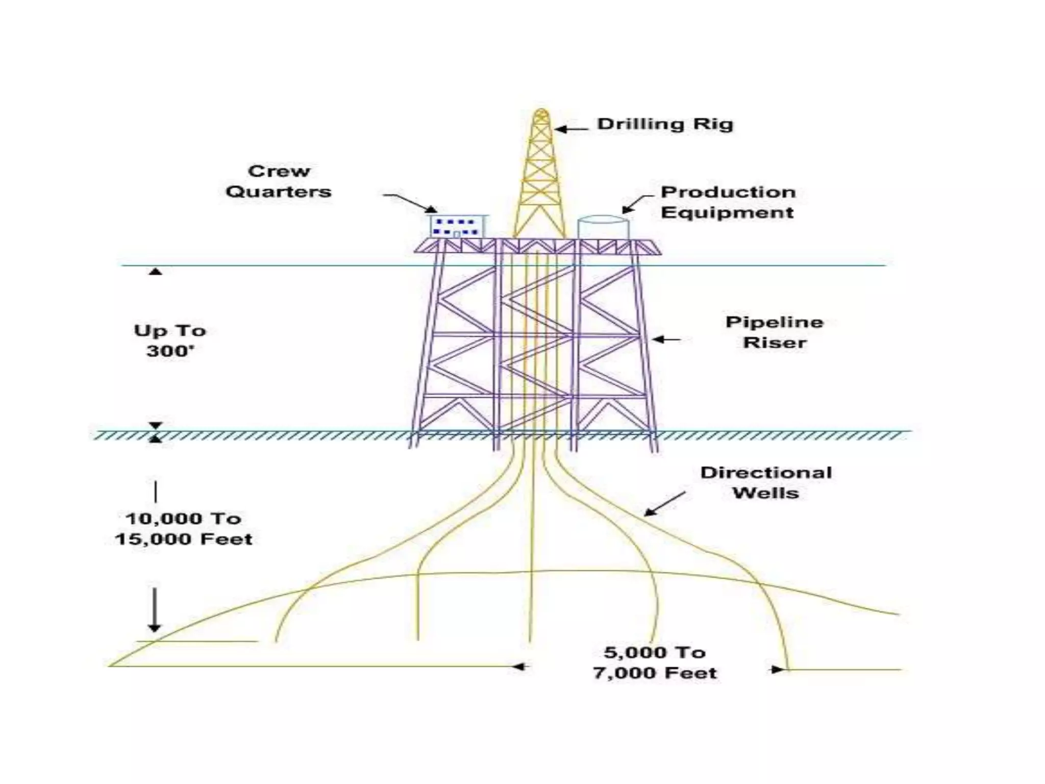 Petroleum Refining Engineering -BTCH18962.pptx