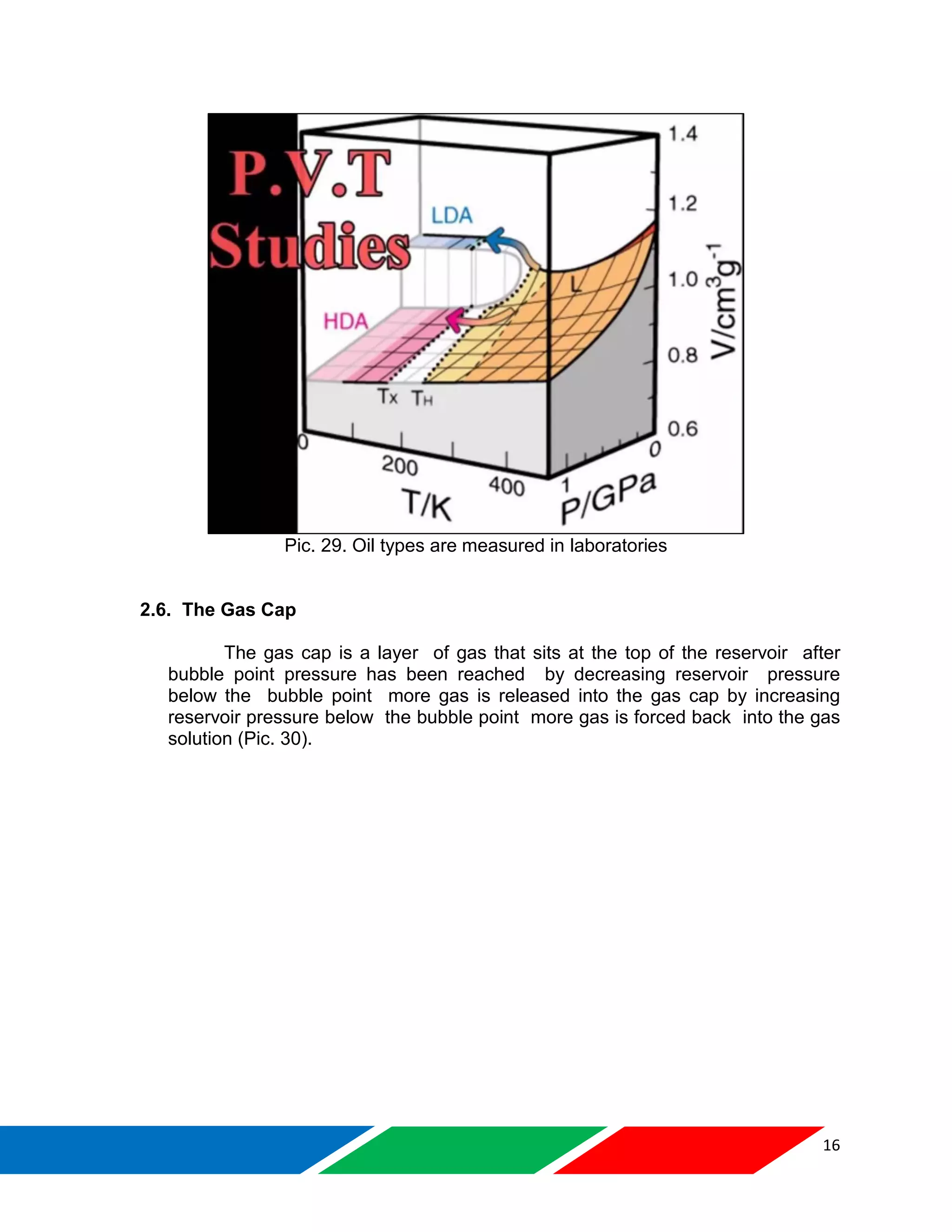 Petroleum reservoir performance overview | PDF
