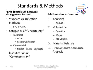 Petroleum resources reserves | PDF