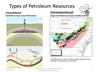 Petroleum resources reserves | PDF