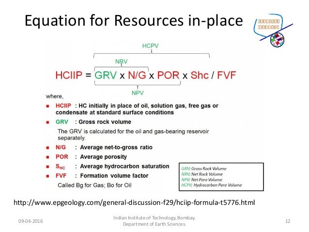 Petroleum resources reserves