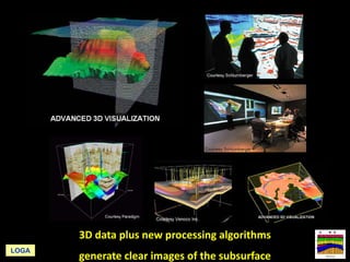 Petroleum Seismology Notes | PDF