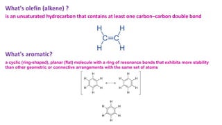 Aniline point - petroleum - UOS | PPTX