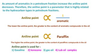 Aniline point - petroleum - UOS | PPTX