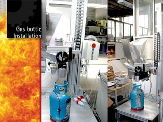 eXess Explosion Prevention - Overview | PPT | Gasoline Prices | Economy