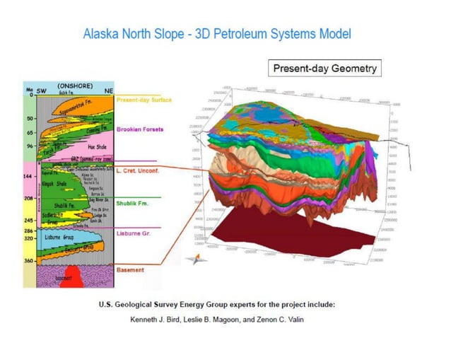 Petroleum system | PDF | Geology | Science