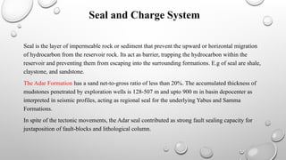 Petroleum System of Melut Basin G2 Assignment .pptx