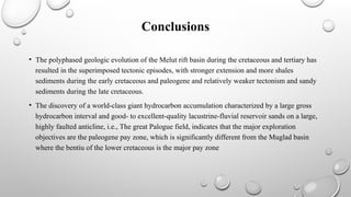 Petroleum System of Melut Basin G2 Assignment .pptx