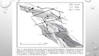 Petroleum System of Melut Basin G2 Assignment .pptx