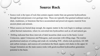 Petroleum System of Melut Basin G2 Assignment .pptx
