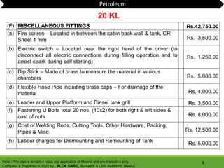 Petroleum Tankers.pptx