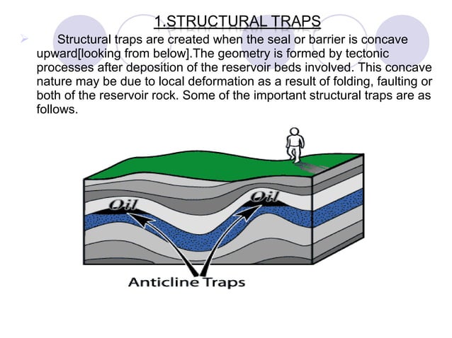 Petroleum traps | PPT | Geology | Science