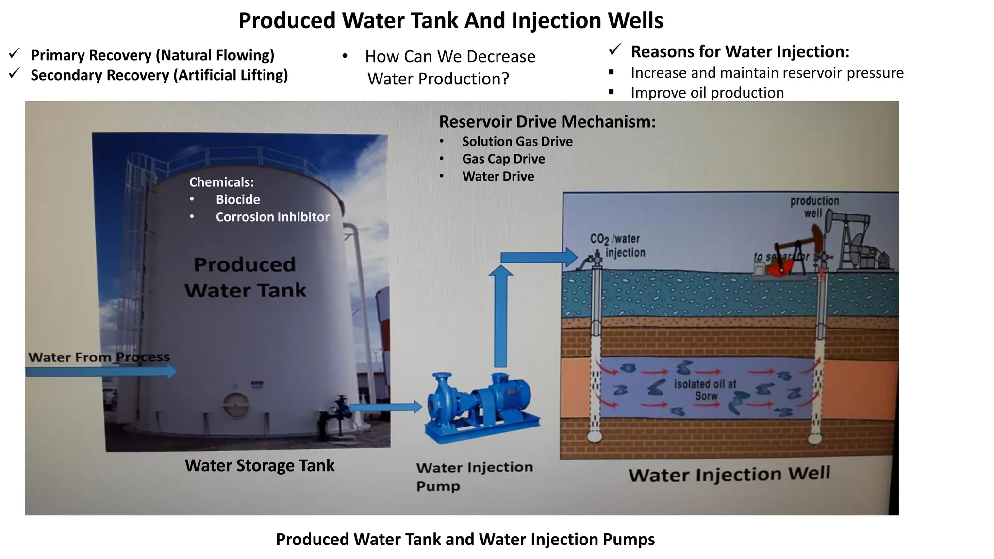 Petroleum_Upstream_Operations_CPF_TPF_and_EPF__1748813365.pdf